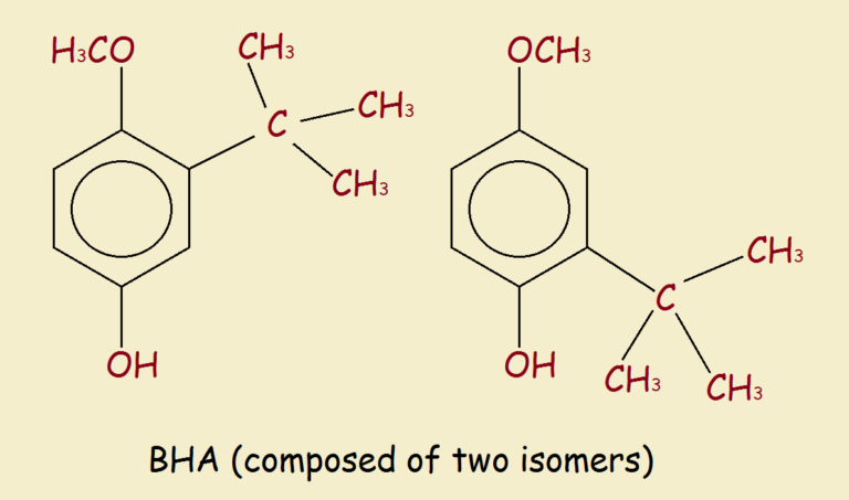 BHA and BHT in Your Food - Additives to Become Acquainted With