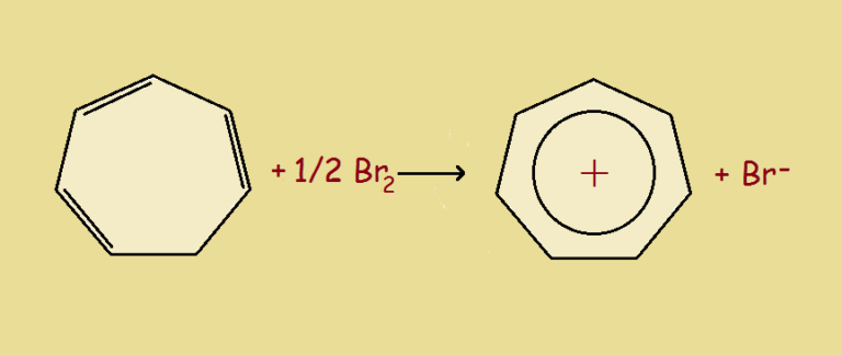 Aromatic Tropylium or Cycloheptatrienyl Cation