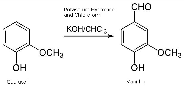 Vanilla and Vanillin: What's the Difference?