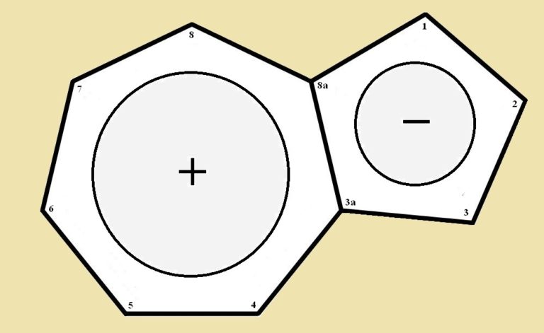 Azulene or Cycloheptatrienyl Cyclopentadienyl Anion “Salt”?