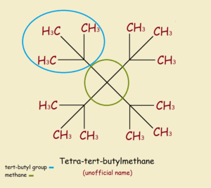 Tetra-Tert-Butyl Methane – The Acyclic Alkane That Seemingly Should Exist
