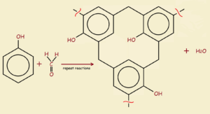 Bakelite: The Chemistry of Art Deco - Quirky Science