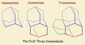 Diamondoids: Adamantane, Diamantane and Triamantane Practical Uses?
