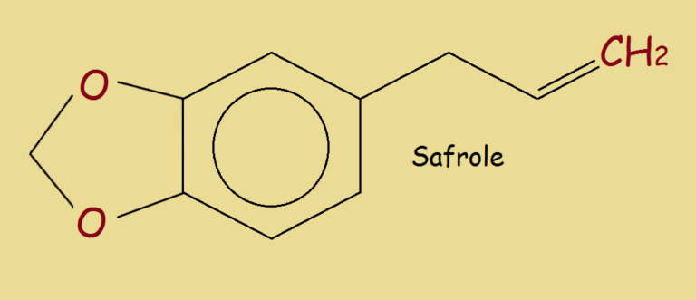 Introducing Nutmeg: A Little History, A Little Chemistry - Quirky Science