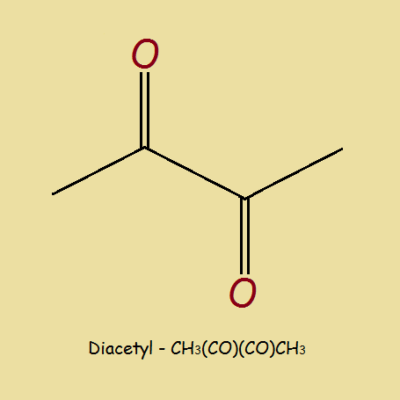 Artificial Butter Flavor - Just a Product of the Chem Lab? - Quirky Science