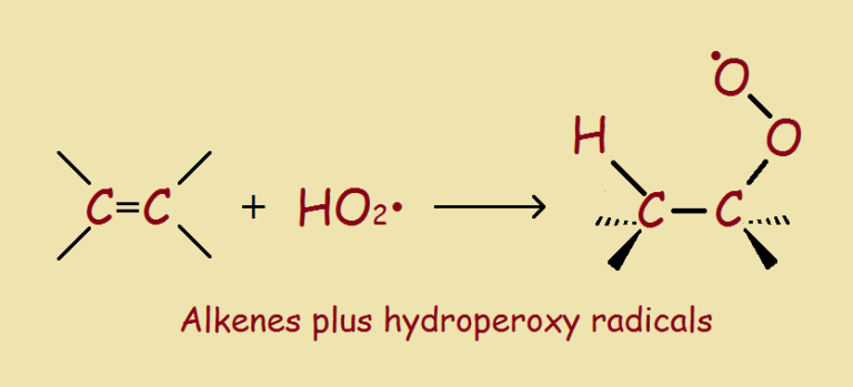 How Does Bleach Bleach? What Removes the Color? - Quirky Science