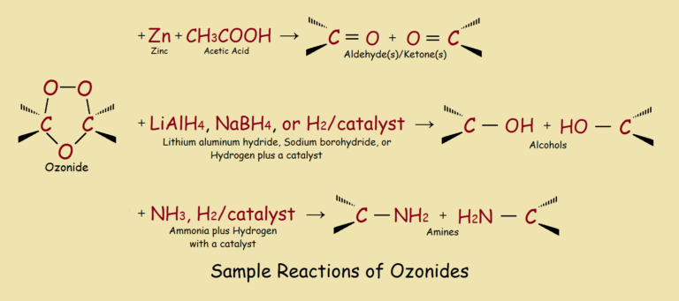 Organic Ozonides - How They Form, How They React - Quirky Science