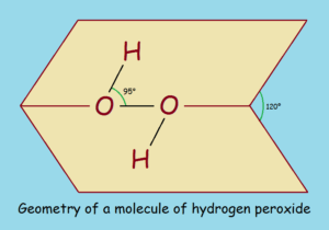How Does Bleach Bleach? What Removes the Color? - Quirky Science