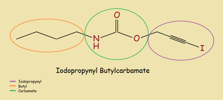 The Chemical Structure of the Anti-Fungal Iodopropynyl Butylcarbamate