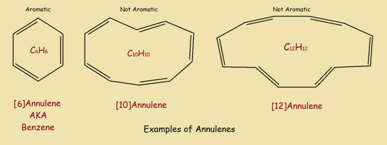[12]Annulene and Two Simple Derivatives - Aromaticity? - Quirky Science