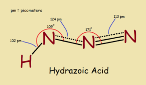 Structure of Hydrazoic Acid and Its Azide Derivatives - Quirky Science